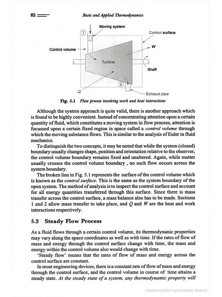 Flow Process and Law | PDF