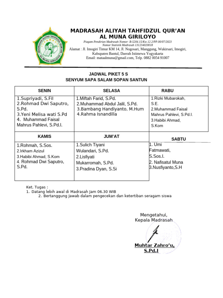 Jadwal Piket 5S | PDF