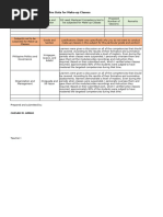Grade 11 HUMSS PTA Officers Chart | PDF