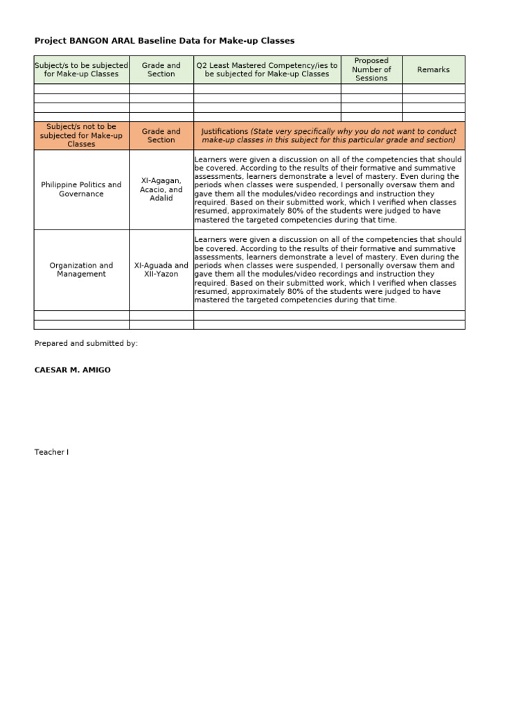 CAESAR-Project-BANGON-ARAL-Baseline-Data | PDF | Learning | Education ...