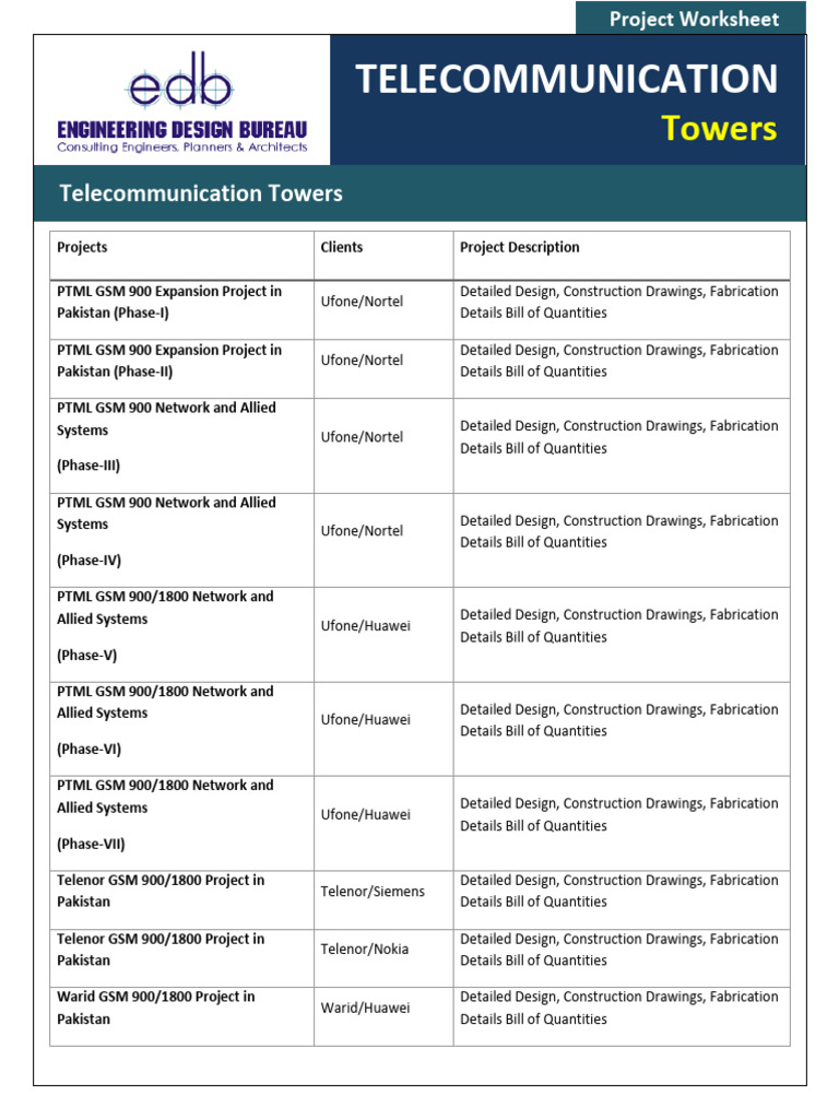 Telecom Infrastructure Projects | PDF | Information And Communications ...