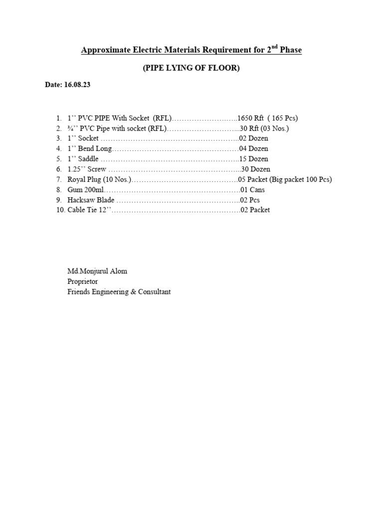 Electrical Materials List For 2nd Phase. | PDF