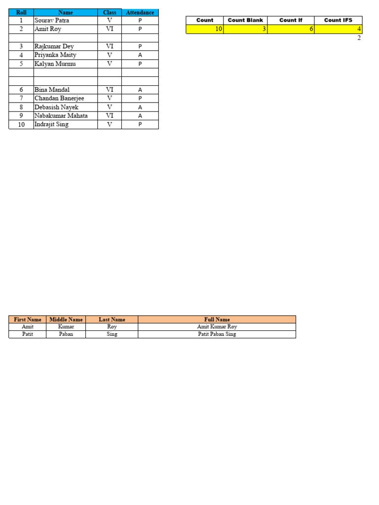 MS Excel Home Assignment 2 | PDF | Usb Flash Drive | Office Work