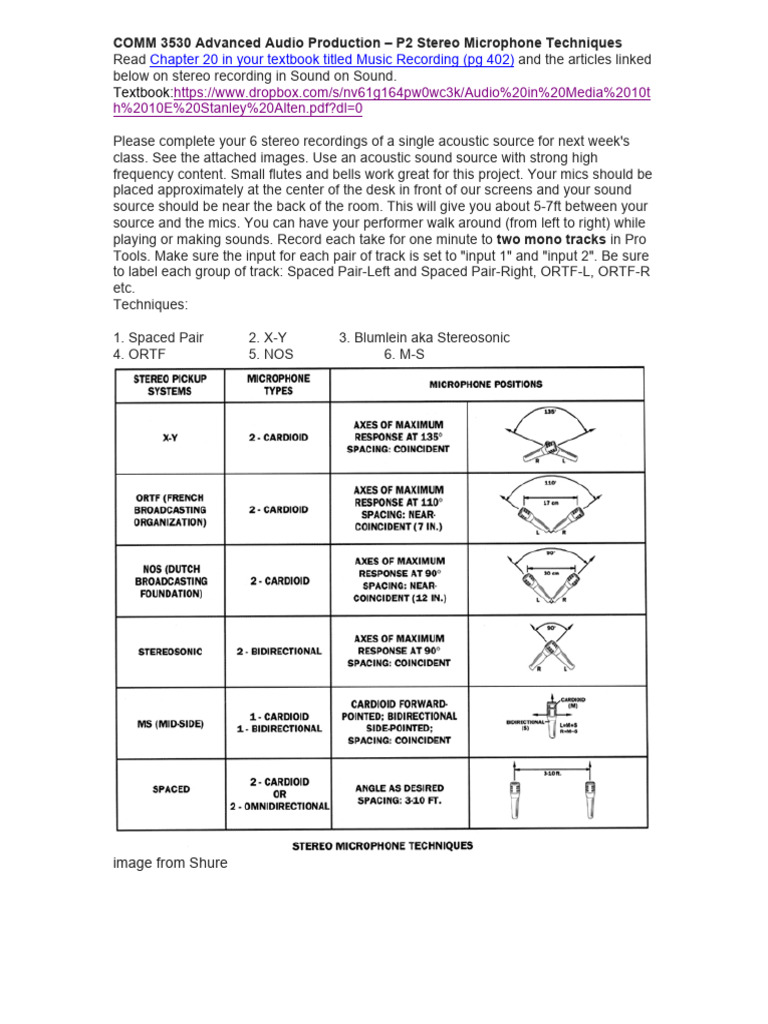 COMM 3530 Advanced Audio Production - P2 Stereo Microphone Techniques | PDF