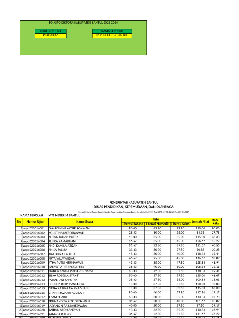 Hasil To 1 ASPD Dikpora | PDF