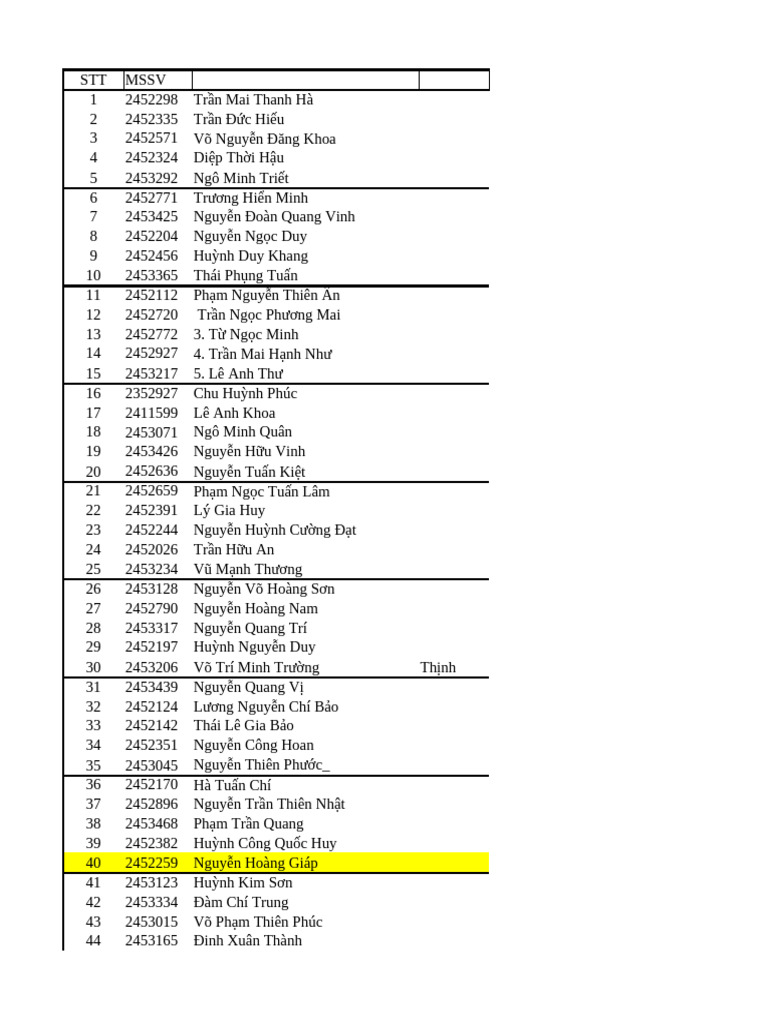 BTL_CN_Nhom_Mới | PDF