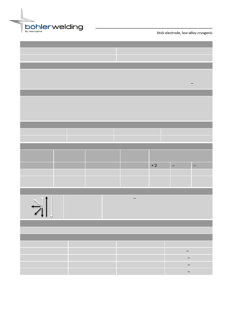 E8018 C1H4R Bohler FOX S 2.5 Ni Rev 3 | PDF | Chemical Substances | Metals