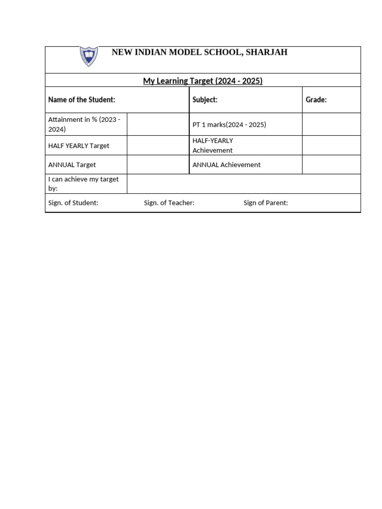 Student Learning Targets 2024-2025 | PDF