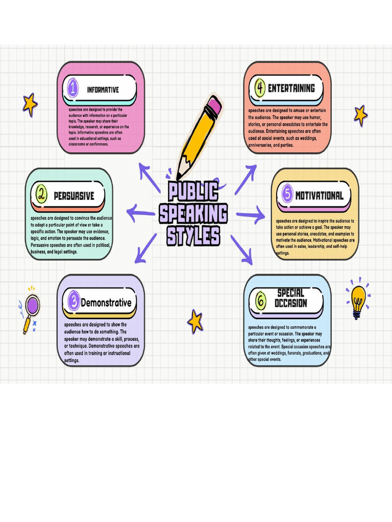 Shakhrizoda 2105 IW4 | PDF