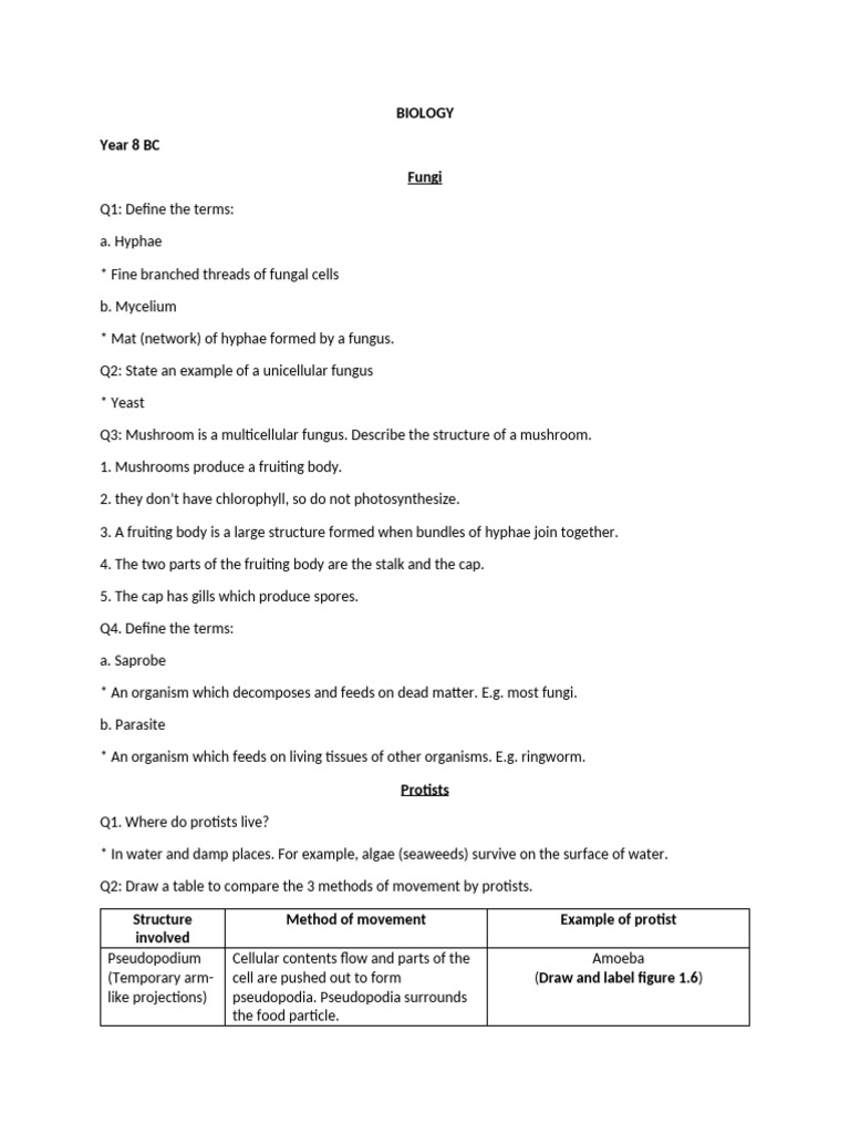 Biology Relief Work 18.10.22 | PDF | Cell (Biology) | Fungus