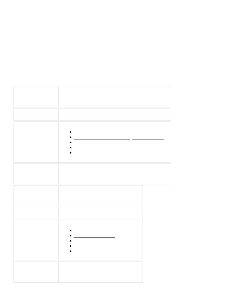 Pembahasan - TIU - TRYOUT MASTER CHAPTER 3 | PDF