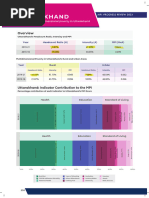 Eco , Class 9 , Chap-3 q Ans | PDF | Cost Of Living | Poverty