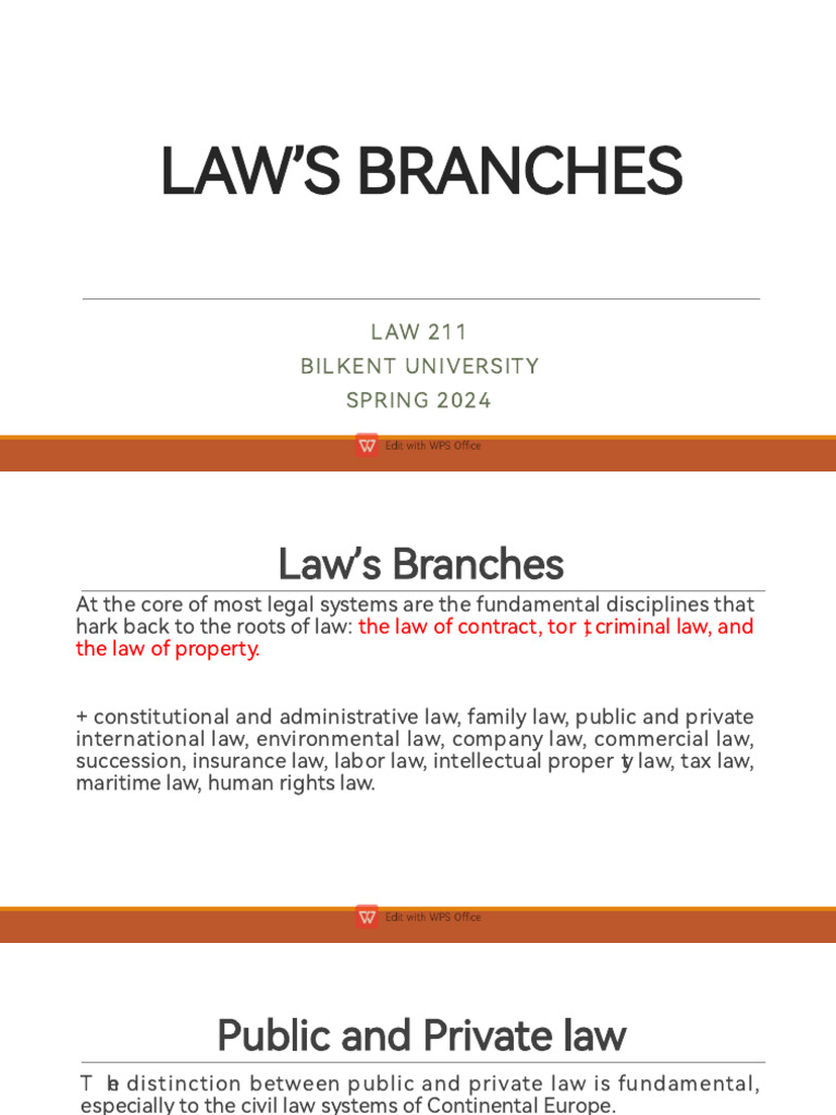 Laws branches_1 | PDF | Business Law | Contract Law