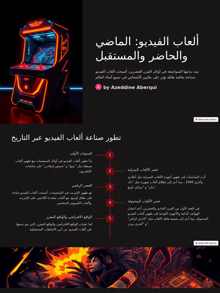 Alaab Alfydyw Almadhy Walhadhr Walmstqbl | PDF