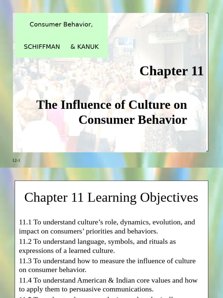Influence On Consumer Behavior On Culture | PDF | Learning | Consumer ...