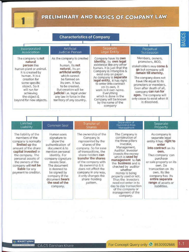 Law Sec, Form, Imp | PDF