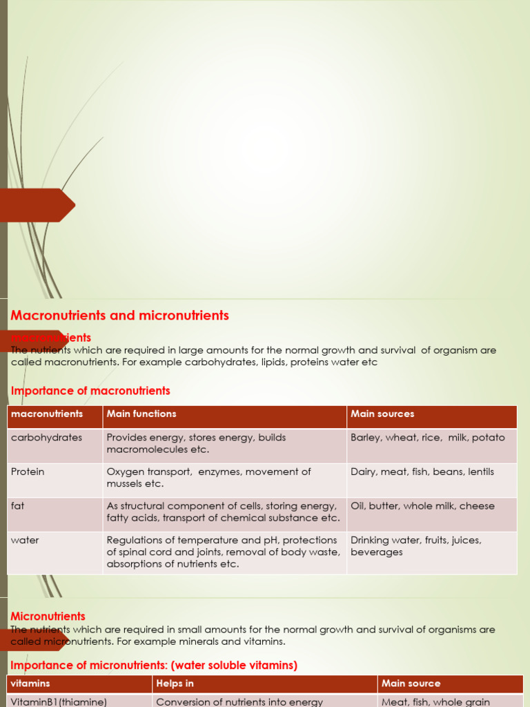 Bio-Inorganic Chemistry | PDF | Nutrients