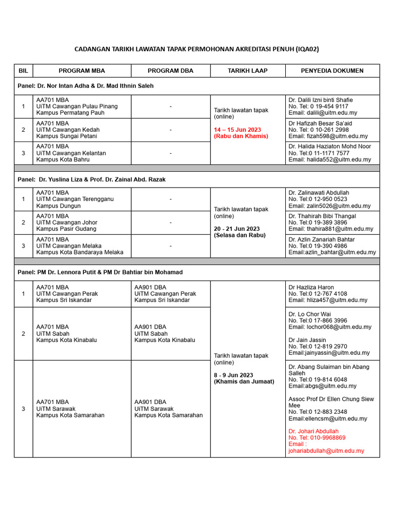 Terkini - Pecahan Pelan Lawatan Tapak AA701 AA901 | PDF