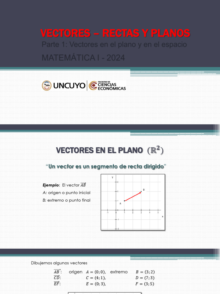 Vectores: Conceptos y Operaciones | PDF | Vector Euclidiano | Escalar (Matemáticas)