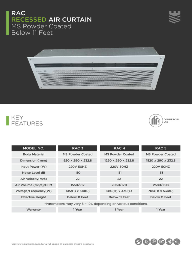 Air Curtain Specifications for RAC Models | PDF