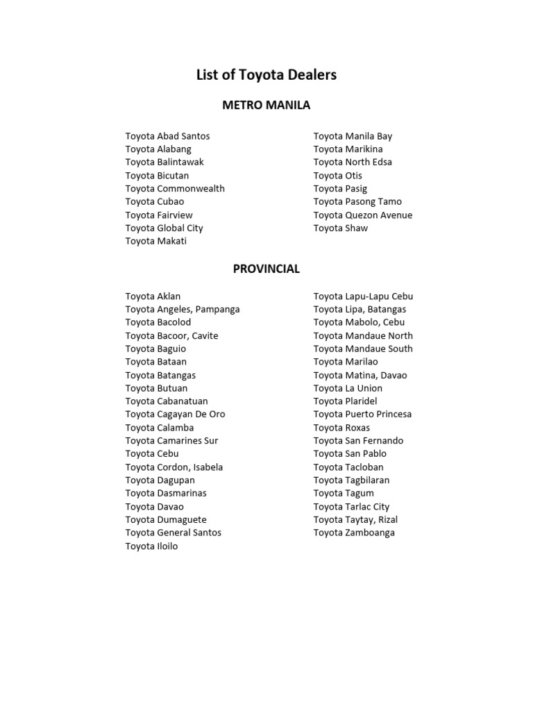 List of Toyota Dealers | PDF | Business