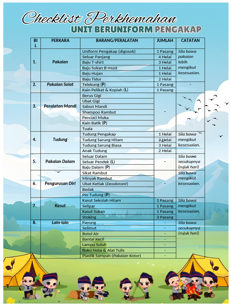 Checklist Perkhemahan | PDF