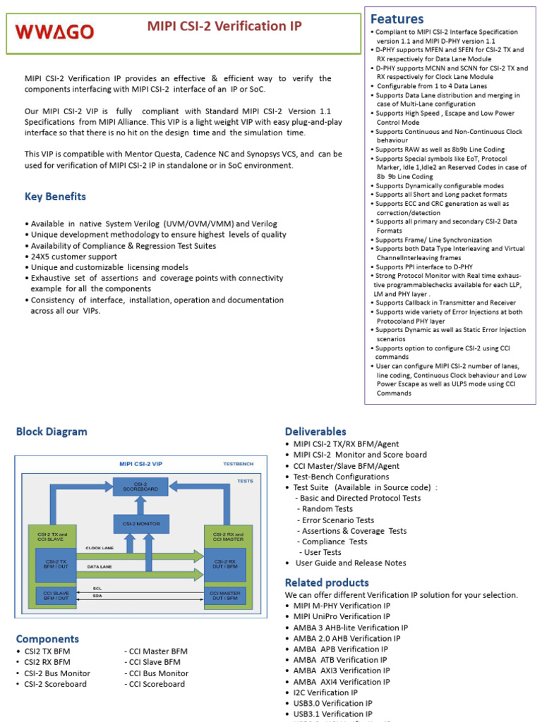 Eetop - CN WWAGO MIPI CSI2 VIP Datasheet | PDF | Data Transmission | Telecommunications