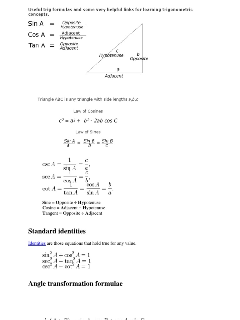 Trig Formulas | PDF | Teaching Methods & Materials