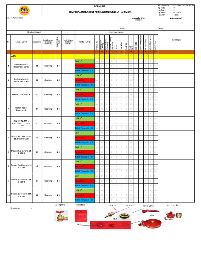 Form Checklist Inspeksi Hydrant | PDF