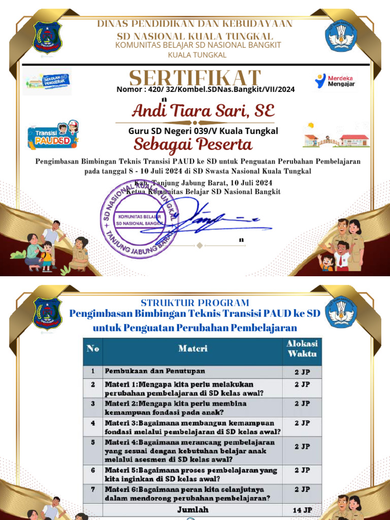 SERTIFIKAT PENGIMBASAN BIMTEK TRANSISI PAUD KE SD TIARA - Compressed ...
