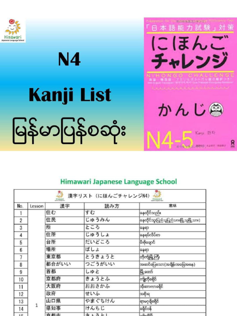 N4 Nihongo Challenge Kanji by Himawari JLS | PDF