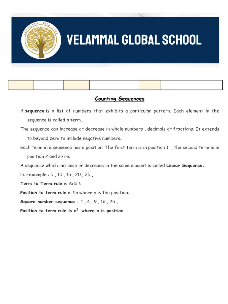 Grade 6 Math: Sequences & Fractions | PDF | Numbers | Mathematical Concepts