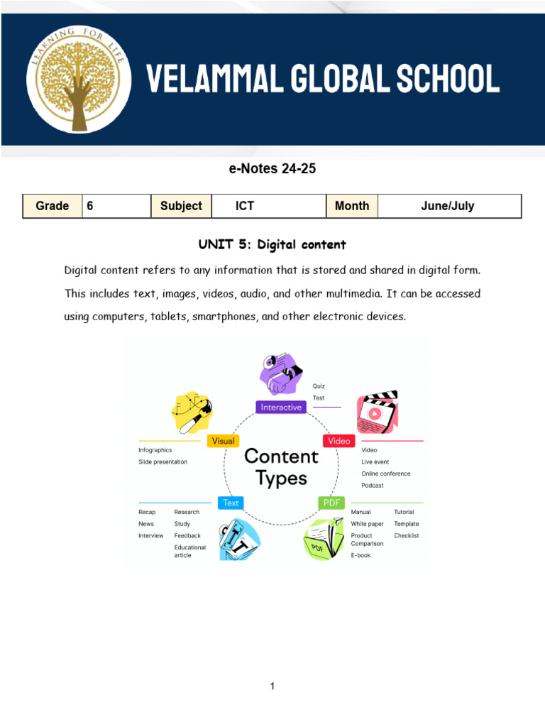 G6 Ict E Notes June July 24 25 Pdf Computer Network Radio 