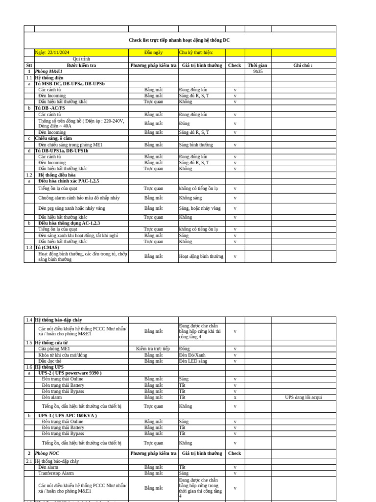 DC Checklist Kiểm Tra Hàng Ngày 22-11 | PDF