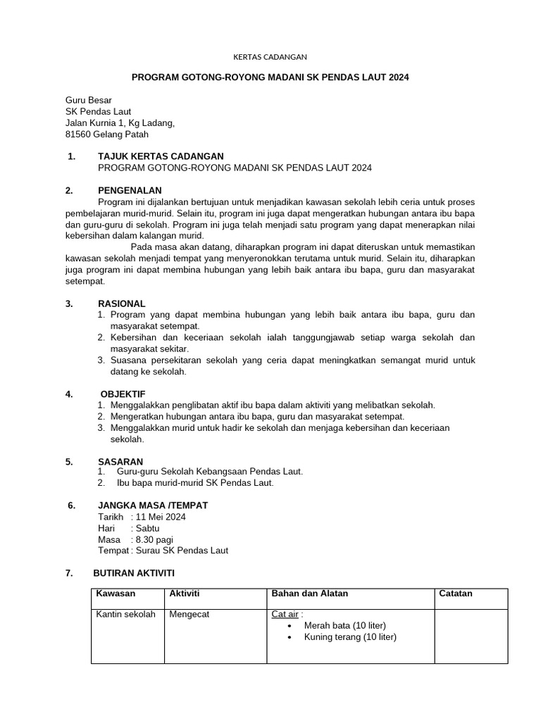 Program Gotong-Royong SK Pendas Laut 2024 | PDF