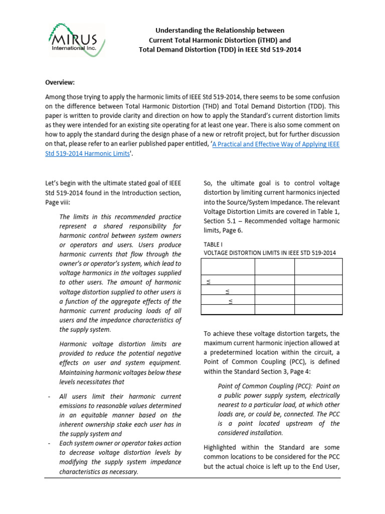 Mirus White Paper Understanding Relationship Between THD Vs TDD ...