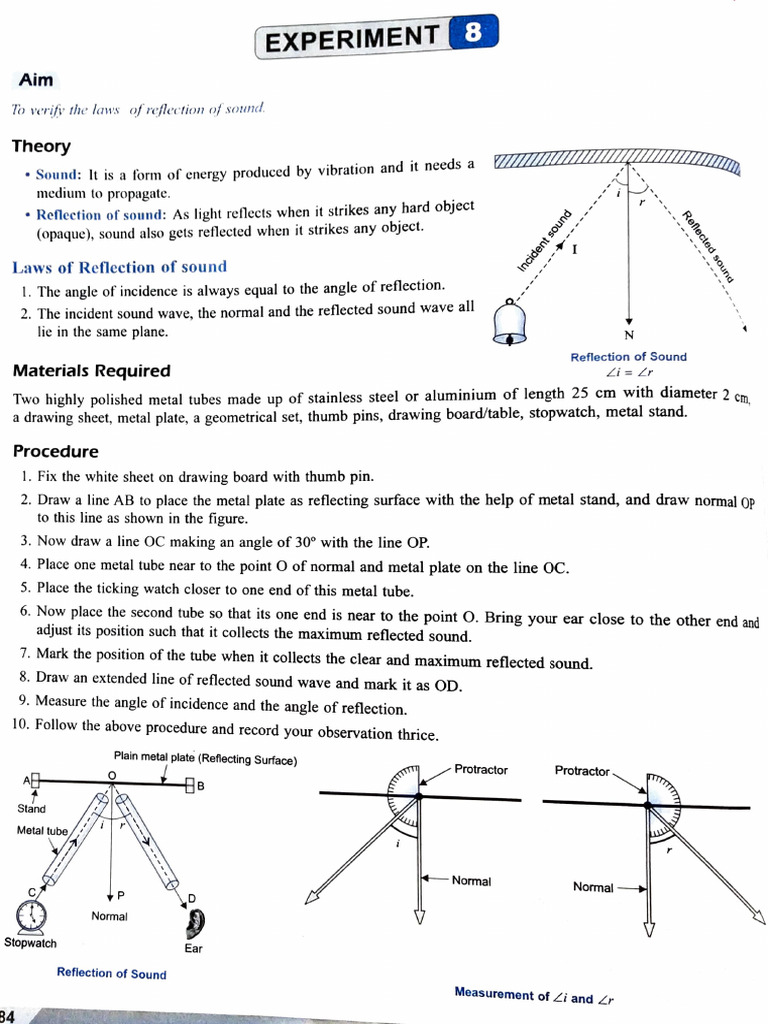 Term-2 Physics Practicals | PDF | Buoyancy | Density