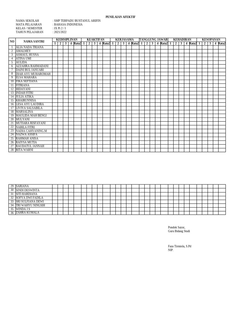ADM KELAS IX Pi 2 | PDF