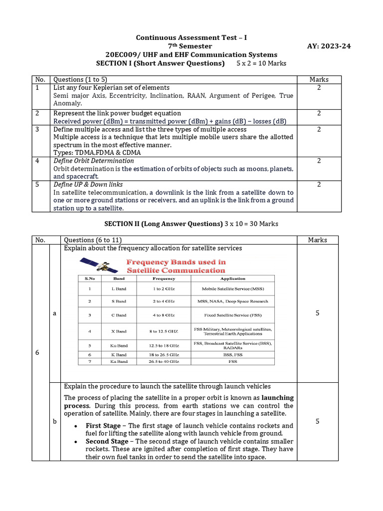 4th BTech 2023-24 ECE UHF Ses-K1 | PDF | Launch Vehicle | Satellite