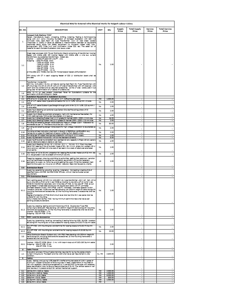 Electrical BOQ for Raigarh Labour Colony | PDF | Electrical Wiring ...
