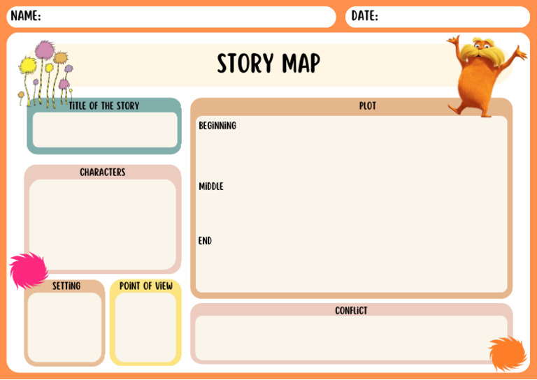 Story Map Template for Writers | PDF