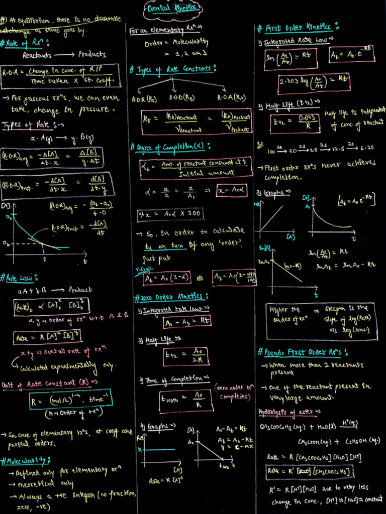 Chemical Kinetics (R) | PDF