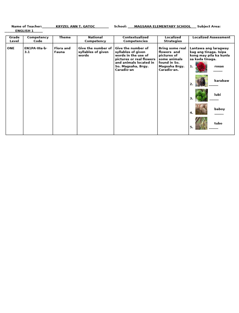 Contextualized Matrix in ENGLISH 1 | PDF