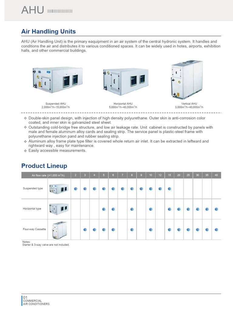 Ahu Weight | PDF | Air Conditioning | Pressure