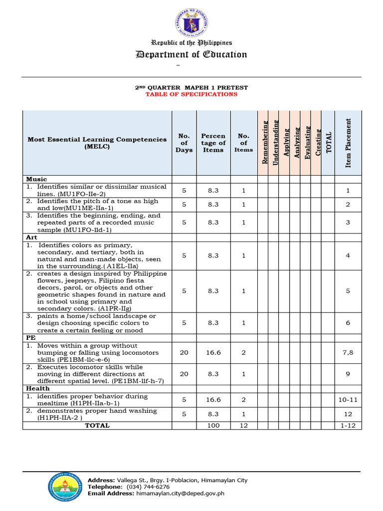 Mapeh 1 Pretest Pdf