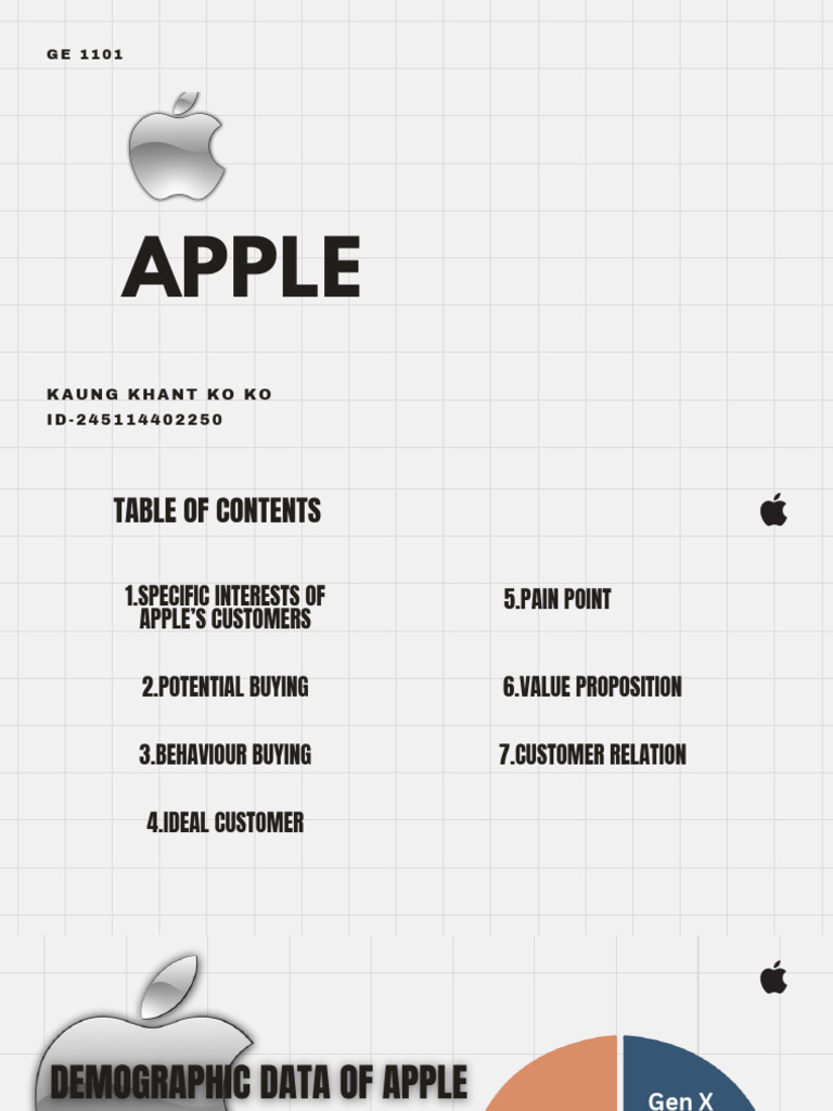 Day2 Kaung Khant Ko Ko 245114402250 GE1101 Apple Presentation | PDF