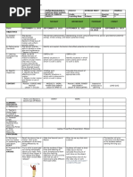 SEMI DETAILED LESSON PLAN 7es FORMAT Topic - WORK | PDF | Force | Learning
