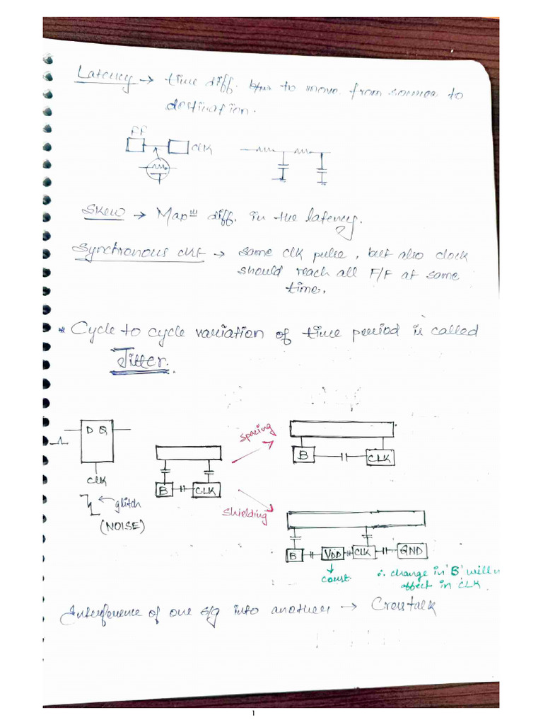 Seo Best Practices Guide Pdf