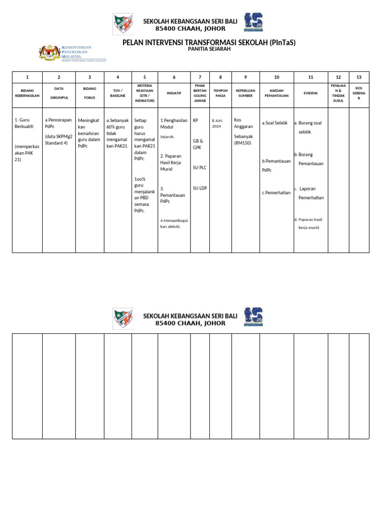 PInTaS SJH 2024 | PDF