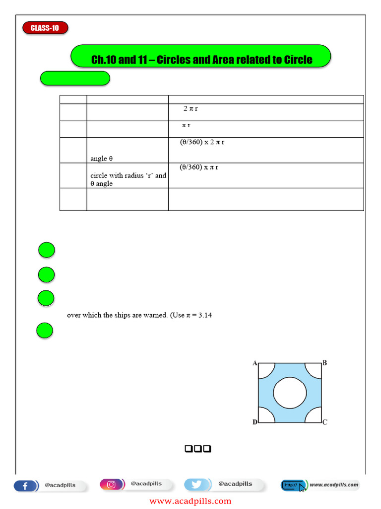 Circles and Area Related To Circle | PDF